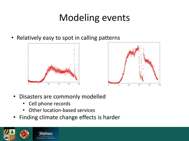 Modeling Human Migration Patterns During Drought Conditions In La