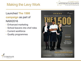 COMPASS APPRENTICESHIPS: The Apprenticeship Levy | PPTX