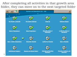 Compass Learning Odyssey School Board Presentation PPT