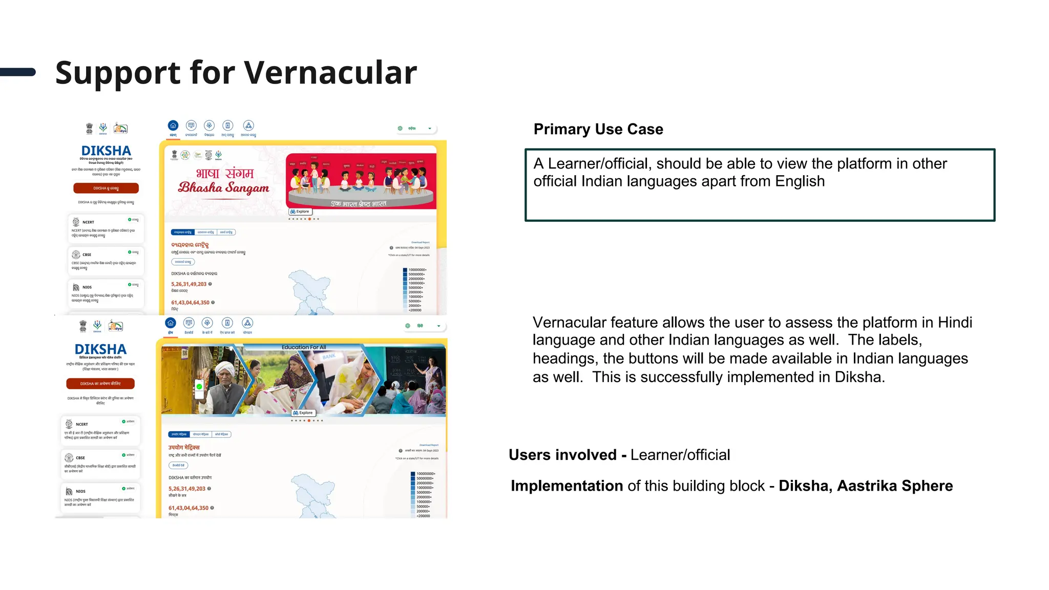COMPASS Building Blocks Overview with modules | PPT