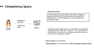 COMPASS Building Blocks Overview with modules | PPT