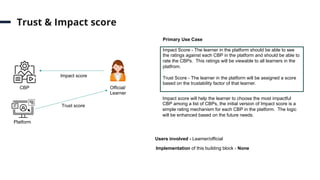 COMPASS Building Blocks Overview with modules | PPT