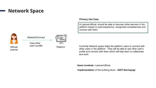 COMPASS Building Blocks Overview with modules | PPT