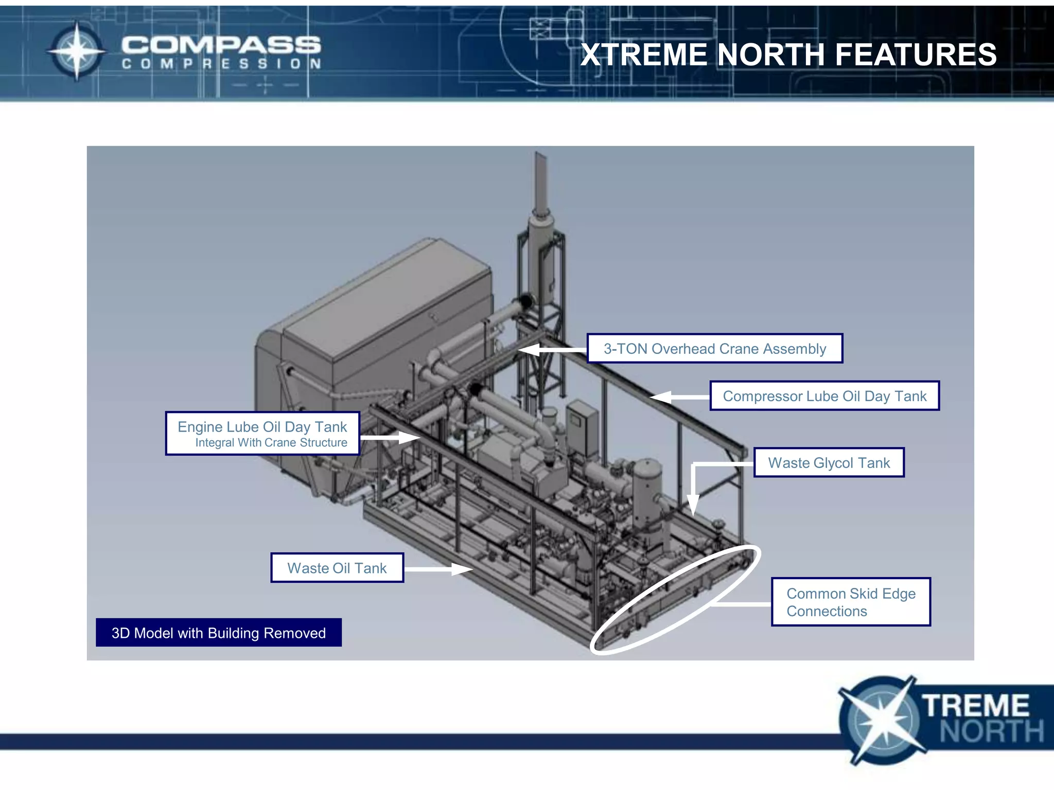Compass Compression Cold Weather Modularization | PPT