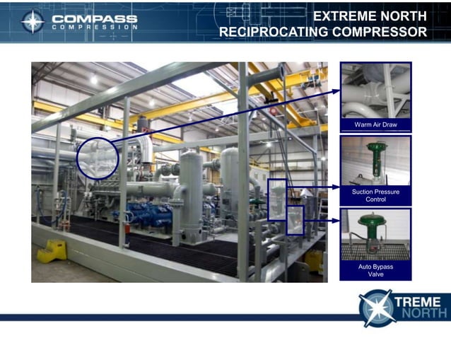 Compass Compression Cold Weather Modularization | PPT