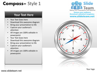 Compass design 1 powerpoint presentation templates. | PPT