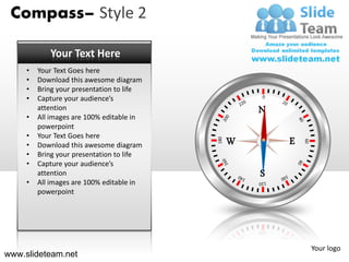 Compass design 2 powerpoint ppt slides. | PPT