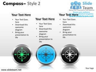 Compass design 2 powerpoint presentation slides. | PDF
