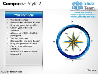 Compass design 2 powerpoint presentation slides. | PDF