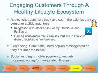 Compass edge - Healthy Vending Machine | PPTX