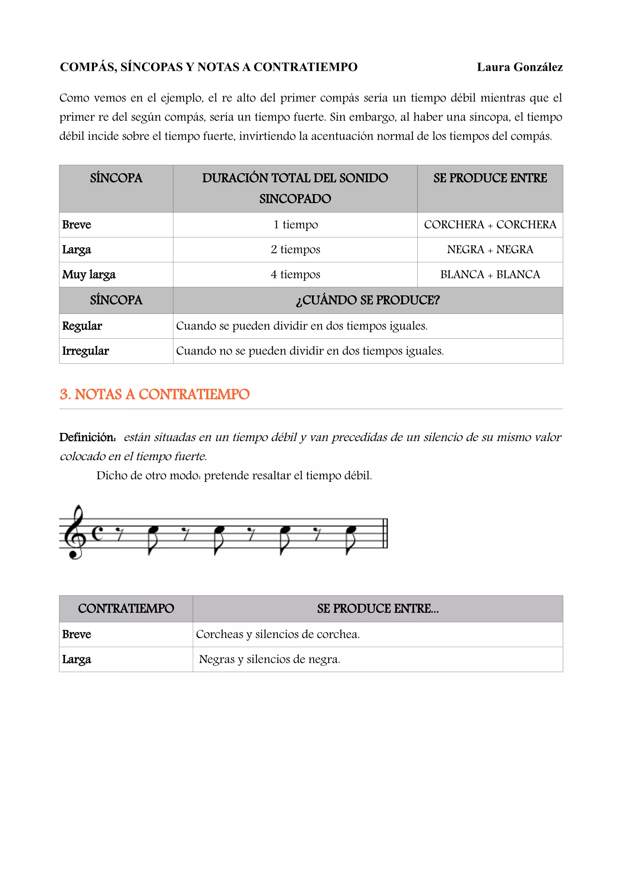 Compás, síncopa y notas a contratiempo | PDF