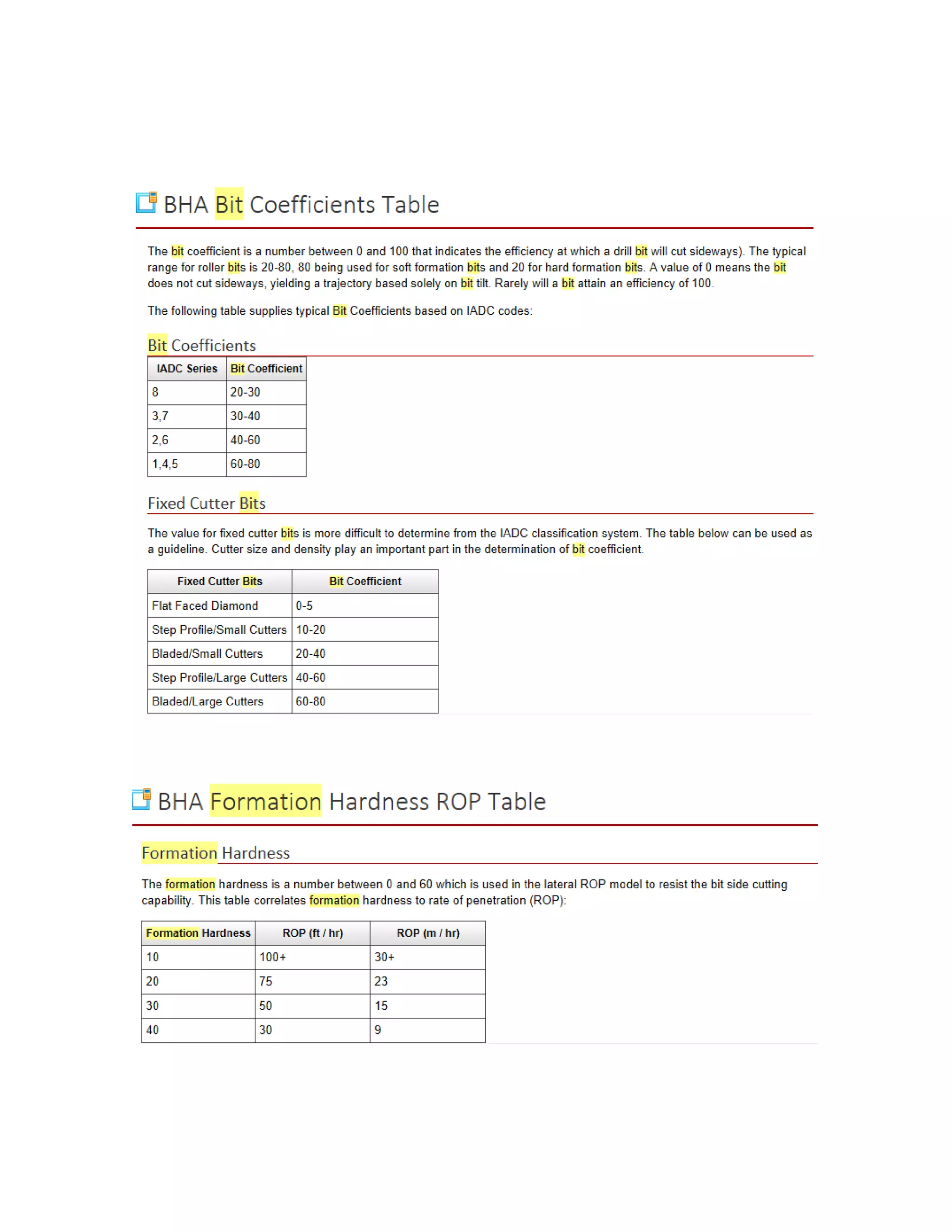 Compass informacion.docx