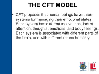 Compassion focused therapy | PPTX