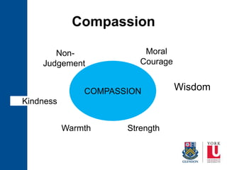 Compassion focused therapy | PPTX