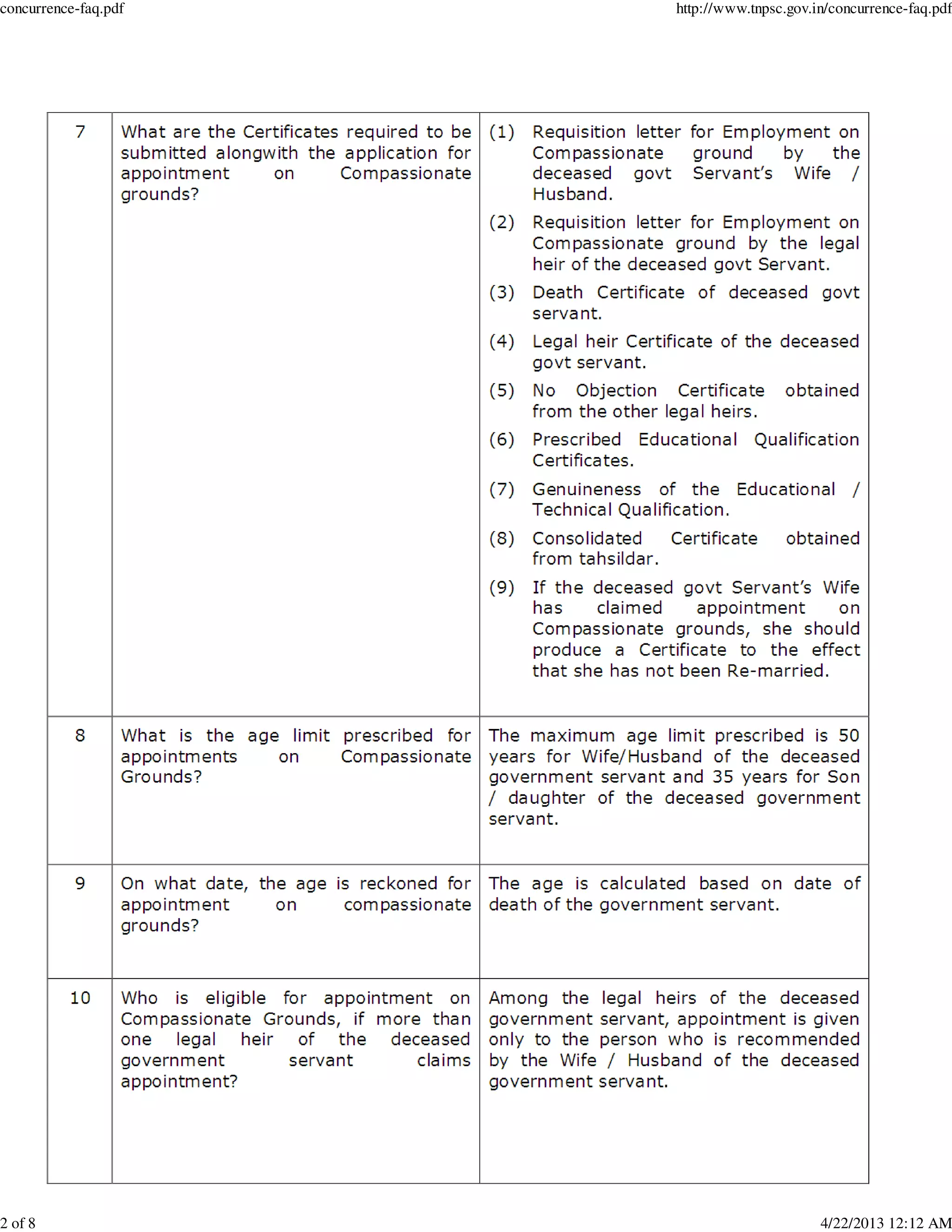 Compassionate concurrence-faq | PDF