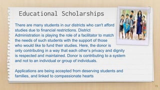 Compassionate kozhikode | PPT