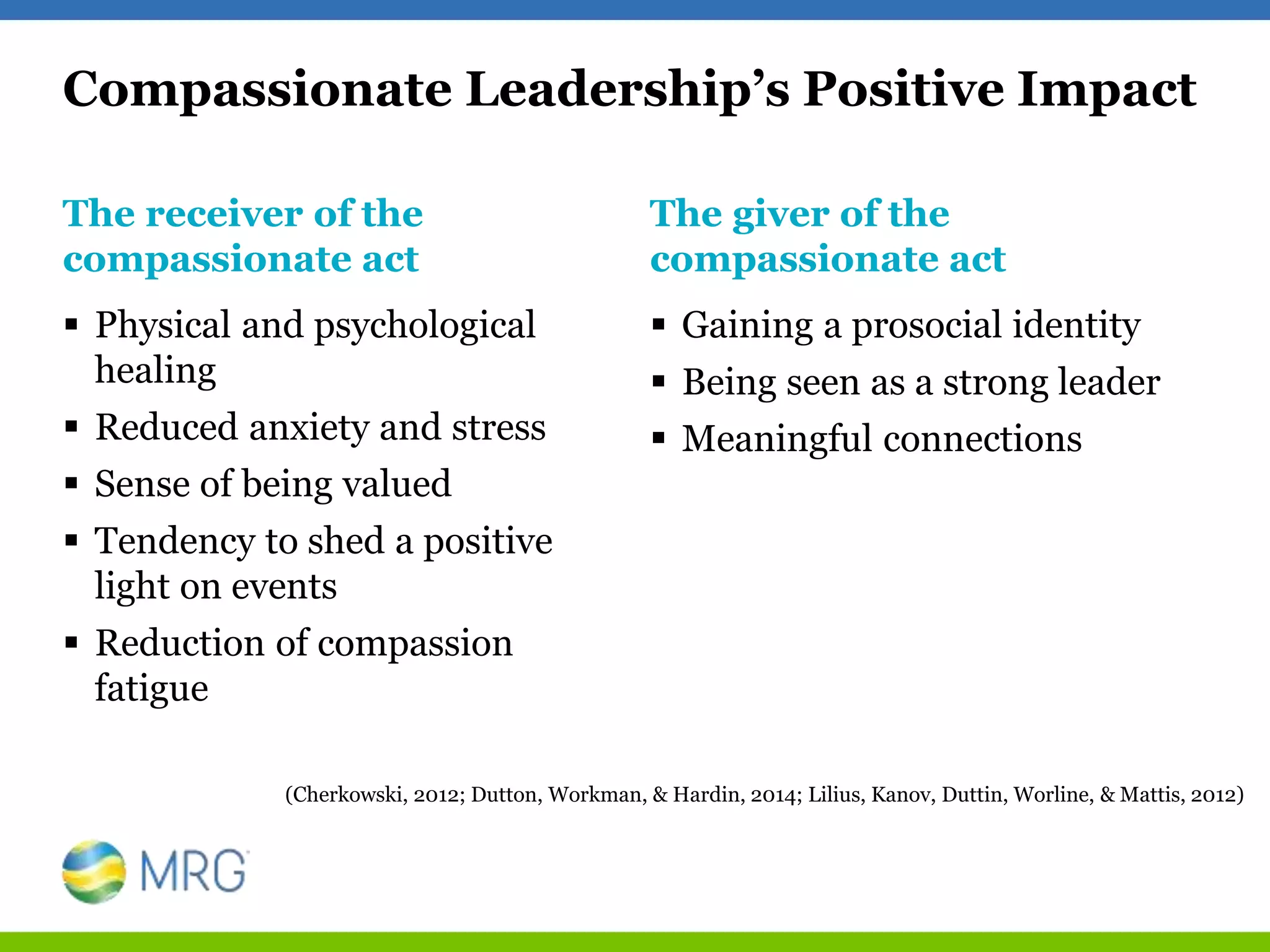 Compassionate Leadership: Coaching Leaders to Turn Empathy into Action ...