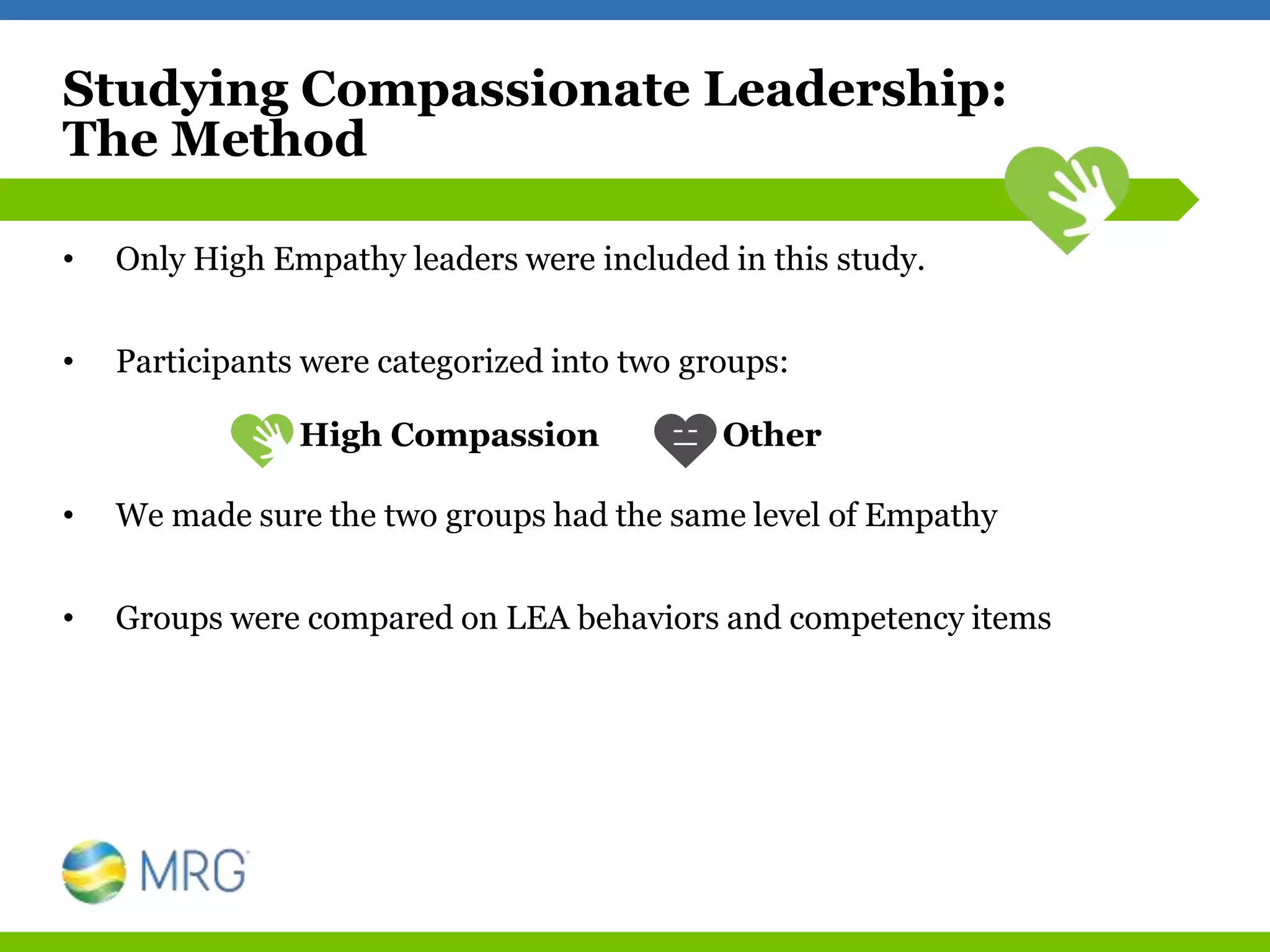 Compassionate Leadership: Coaching Leaders to Turn Empathy into Action ...