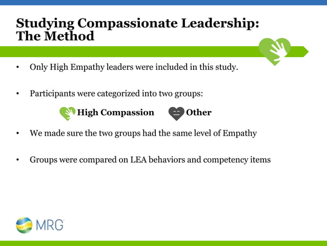 Compassionate Leadership: Coaching Leaders to Turn Empathy into Action ...