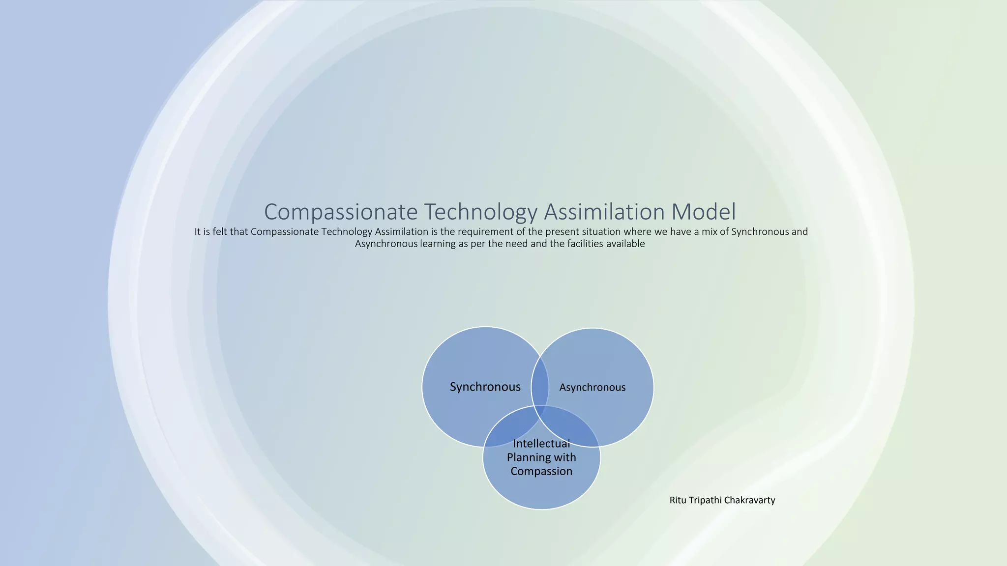 Compassionate technology assimilation model | PPT