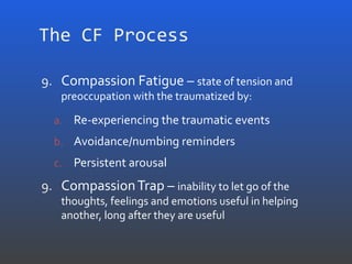 Compassion fatigue | PPT