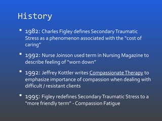 Compassion fatigue | PPT