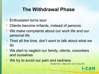 Christine Ward: Compassion Fatigue: When Helping Hurts | PPT