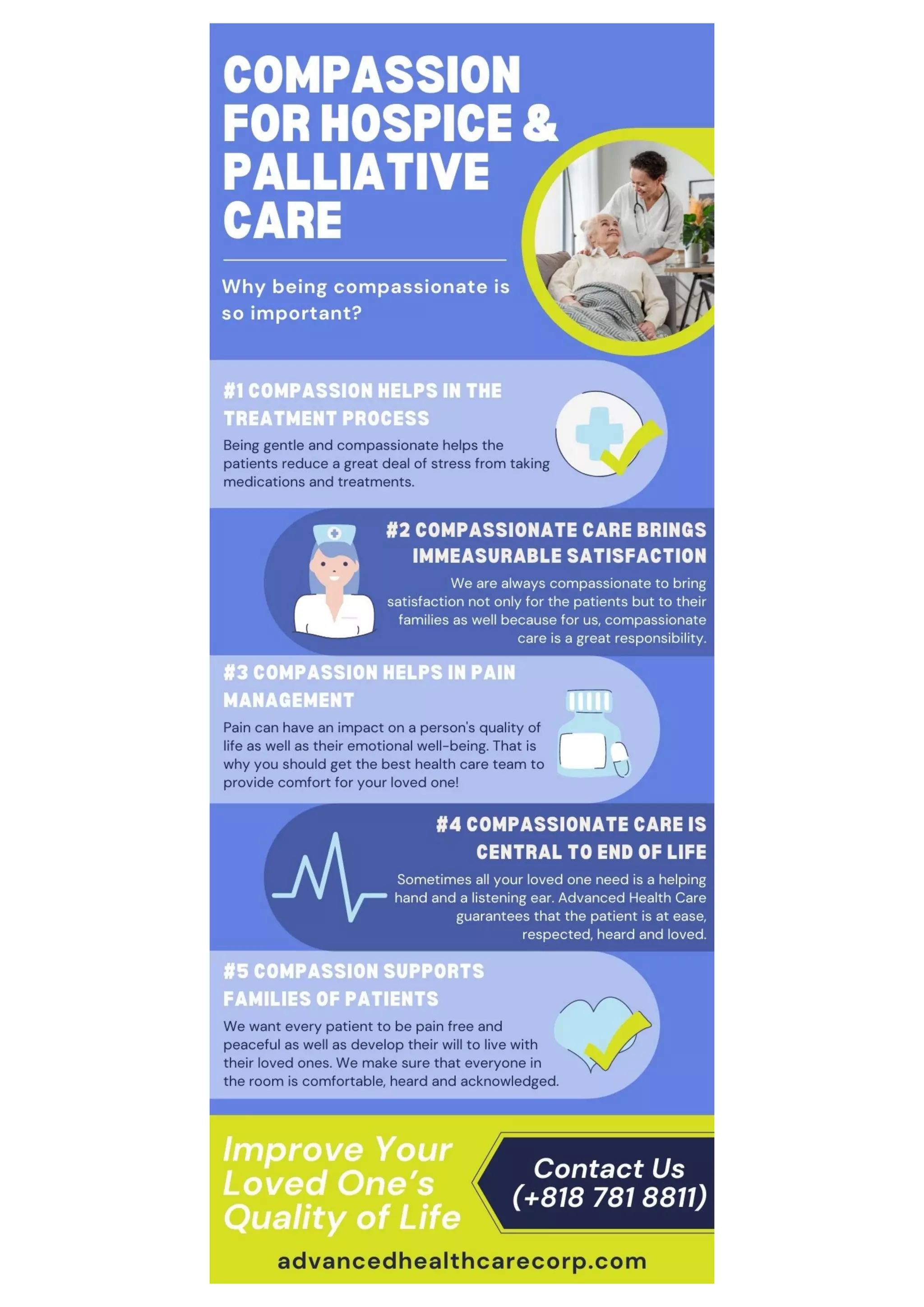 Compassion for Hospice and Palliative Care | PDF