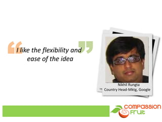 Compassion fruit | PPT