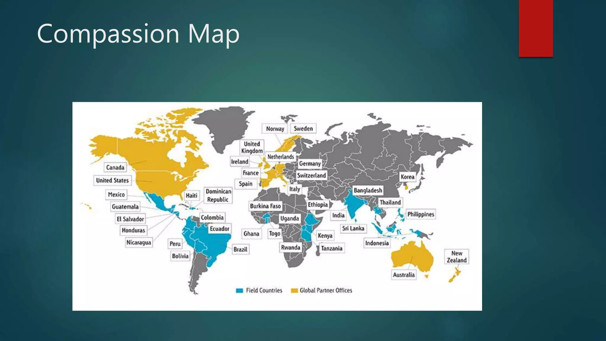 Compassion international ppt1 | PPTX