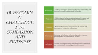 Compassion , kindness and other moral values.pptx