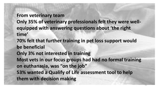 Compassion Understood the facts | PPT