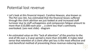 Compassion Understood the facts | PPT