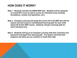 Compass learning | PPT