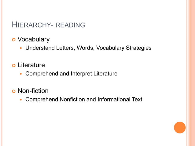 Compass learning odyssey | PPTX