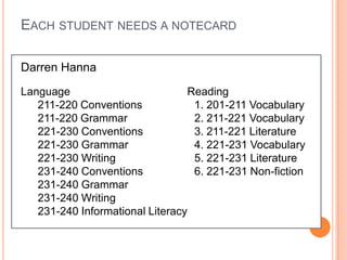 Compass learning odyssey | PPTX