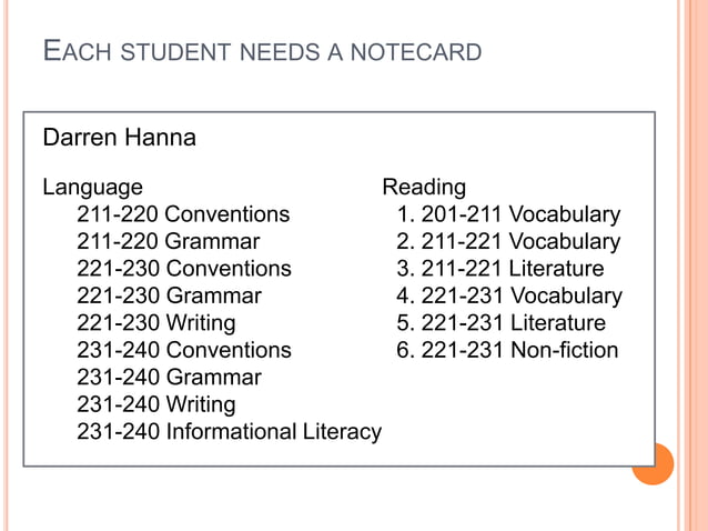 Compass learning odyssey | PPTX