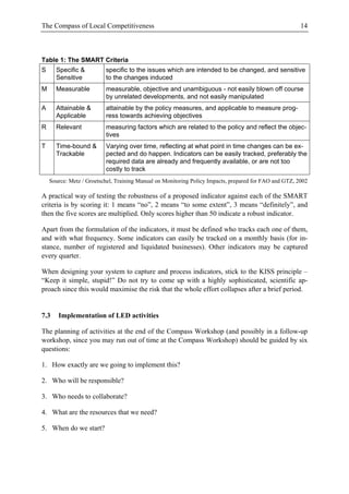 The Compass of Local Competitiveness v0.9 | PDF