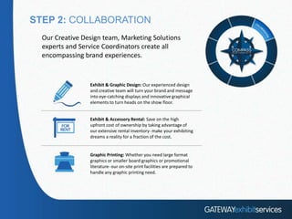 Compass presentation template | PPTX