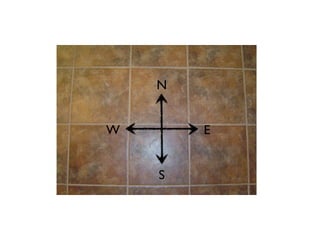 Compass rose lesson | PPT