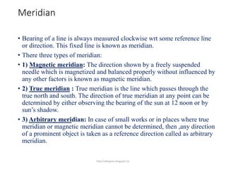 Compasssurveyin | PPTX