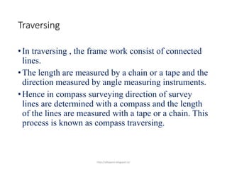 Compasssurveyin | PPTX