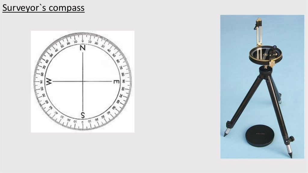 Compass Surveying
