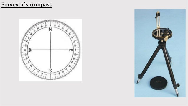 Compass surveying