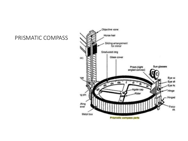 Prismatic Compass Surveying Instrument