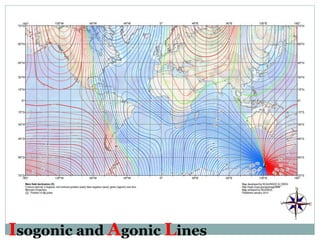 Compass surveying | PDF