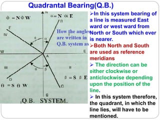 Compass surveying | PPTX