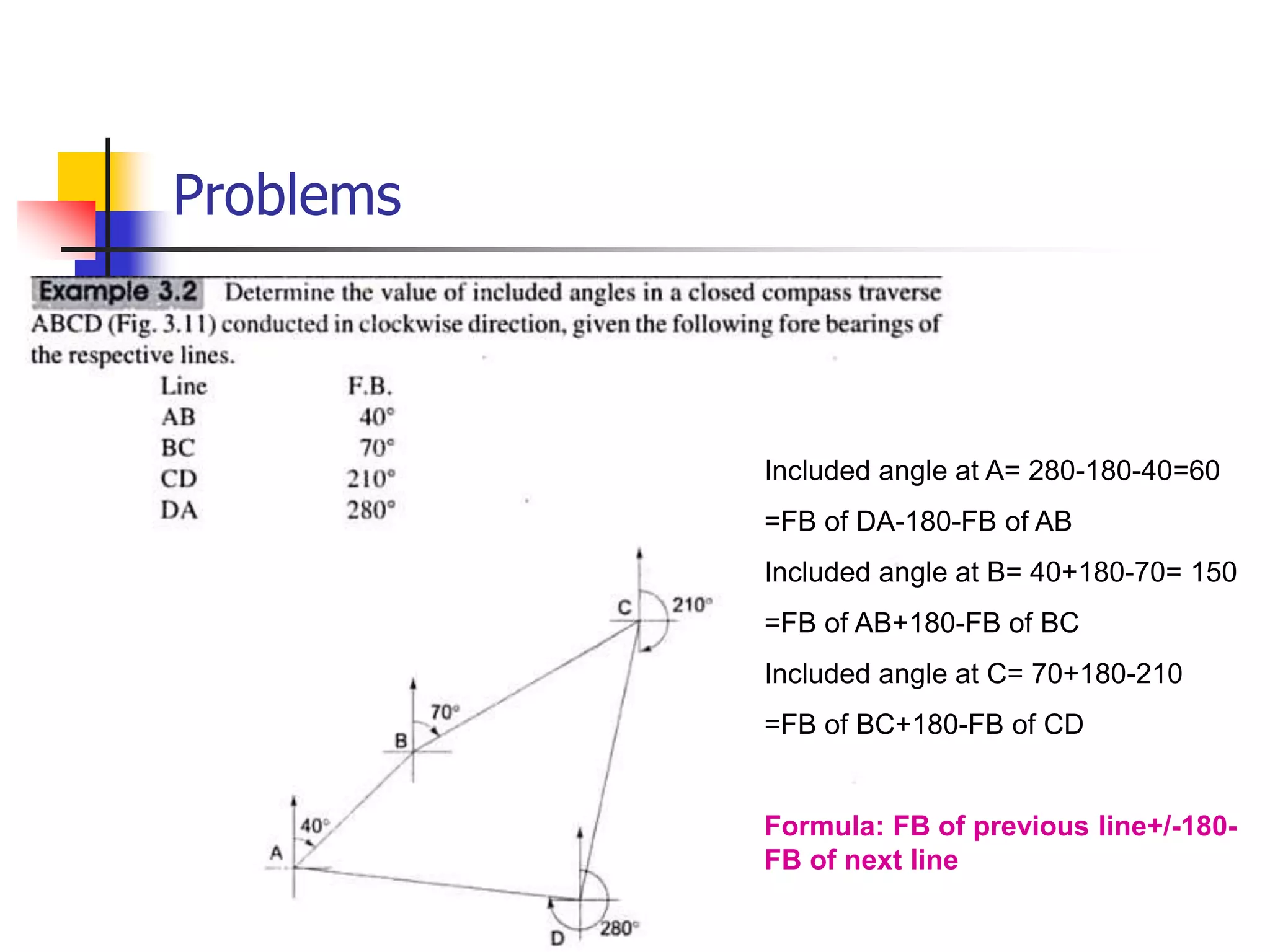 Compass surveying | PPT