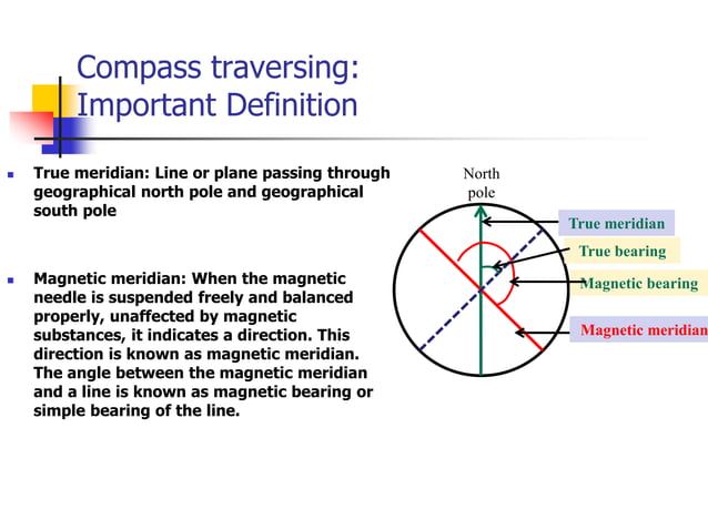Compass surveying | PPT