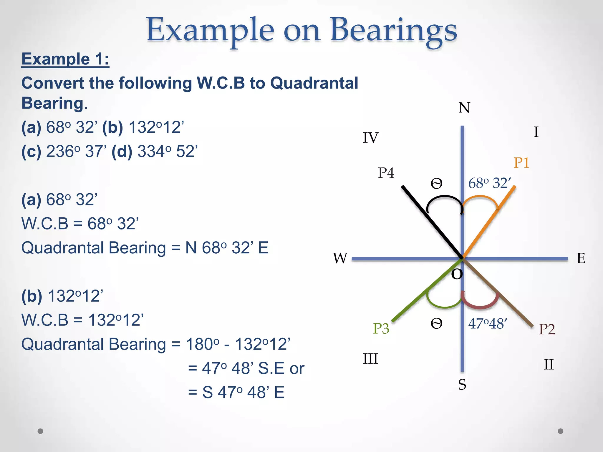 Compass Surveying.ppt